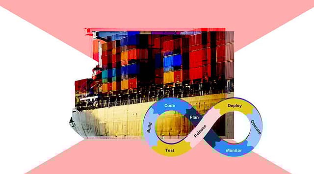 Containerization And Devops Docker And Kubernetes