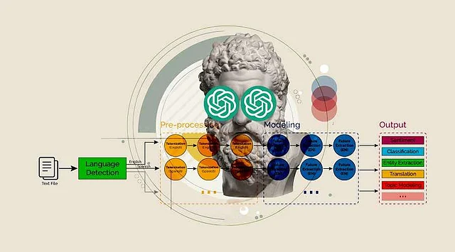 What are NLP Chatbots and How Do They Work? What are NLP Chatbots and How Do They Work?