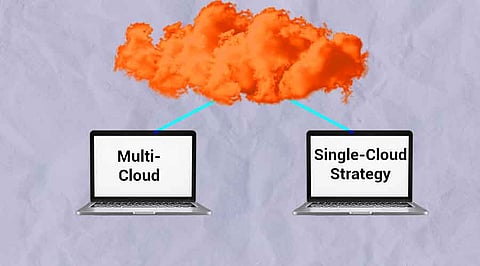 Cloud strategy