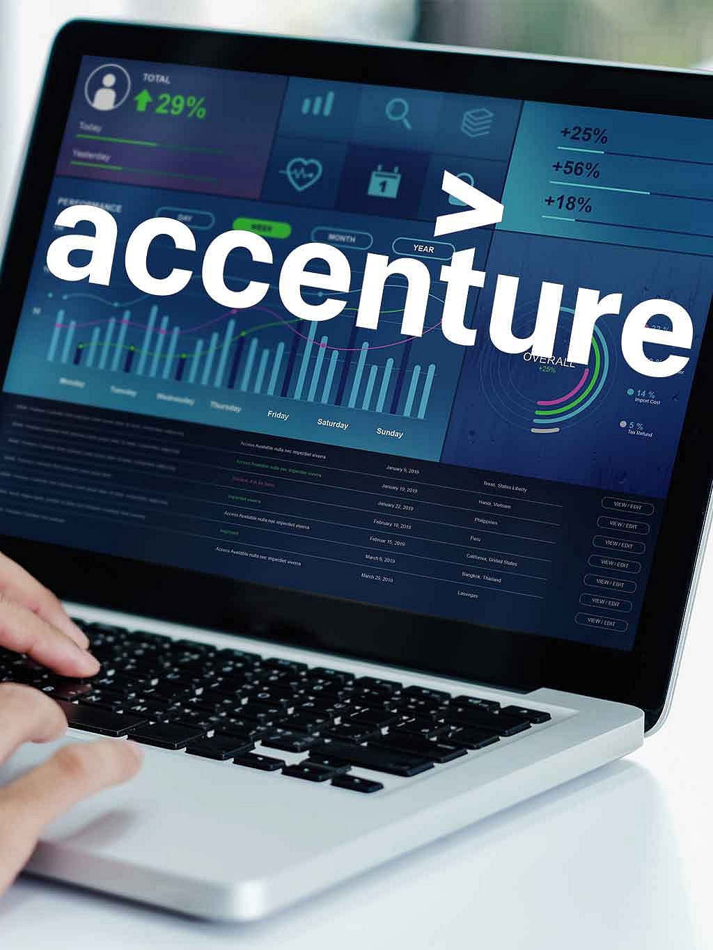 AI Drives Accenture's Remarkable Quarterly Reporting Transformation