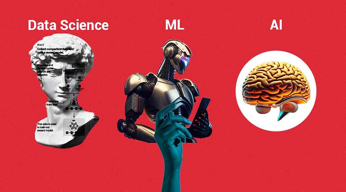 Data Science Vs Ml Vs Ai Discipline To Choose For 2024