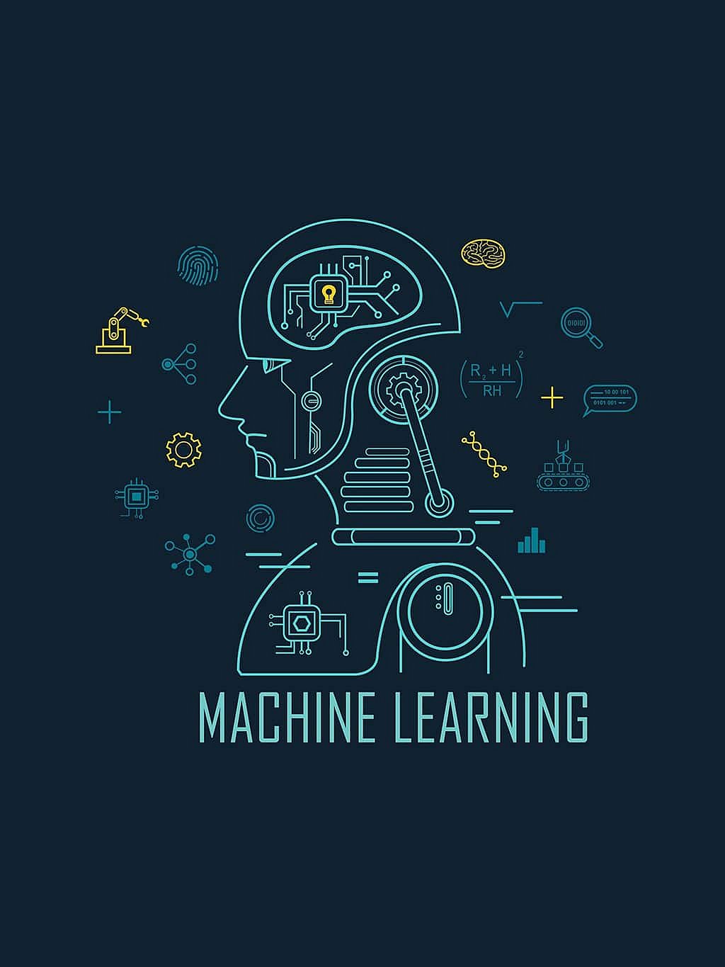 Top 5 Machine Learning Platforms for 2024