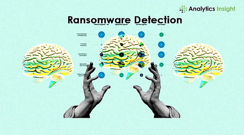 Essential Machine Learning Algorithms for Ransomware Detection