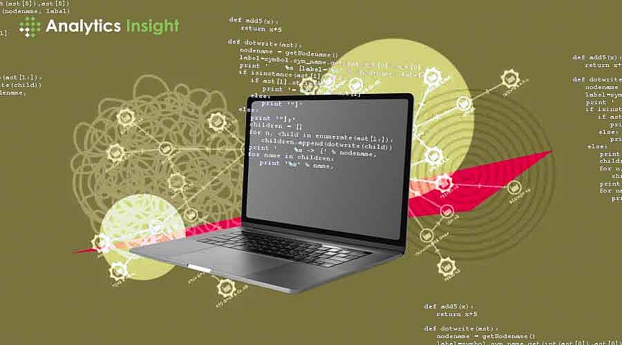 Must-Know Languages for Quantum Developers in 2024
