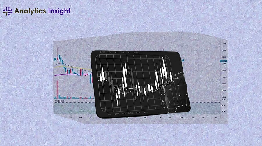 Stock Price Today: 10 Most Trending Stocks of Jan 25