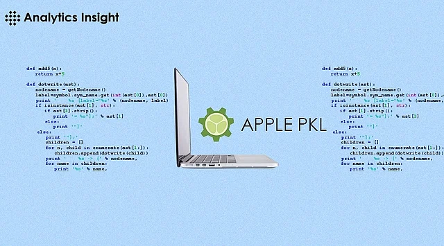 Pkl Programming language Pkl Programming language