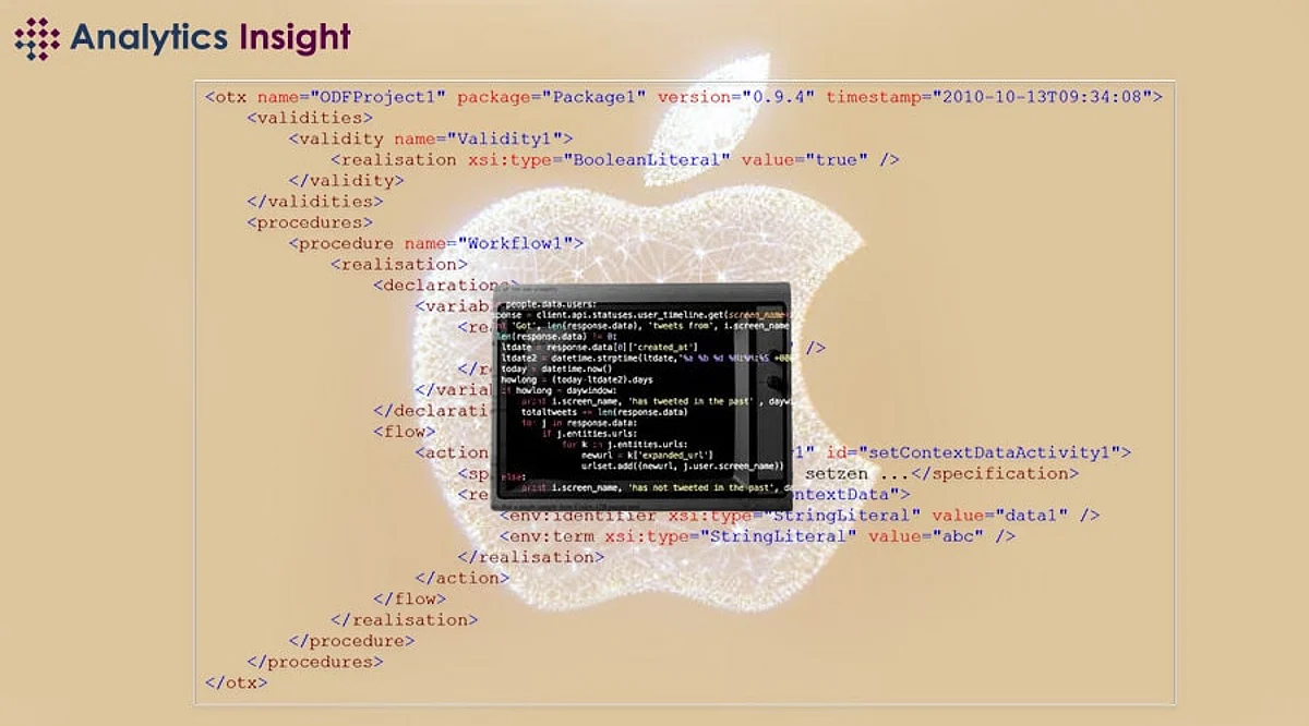Apple to Introduce AI-Powered Code Assistant in Xcode Apple to Introduce AI-Powered Code Assistant in Xcode