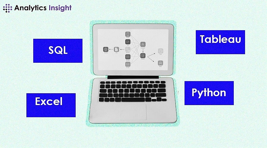 Data Projects Sql Tableau Excel Or Python