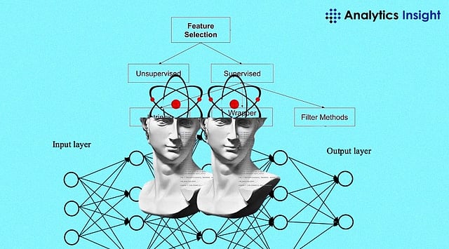 Feature Selection Methods