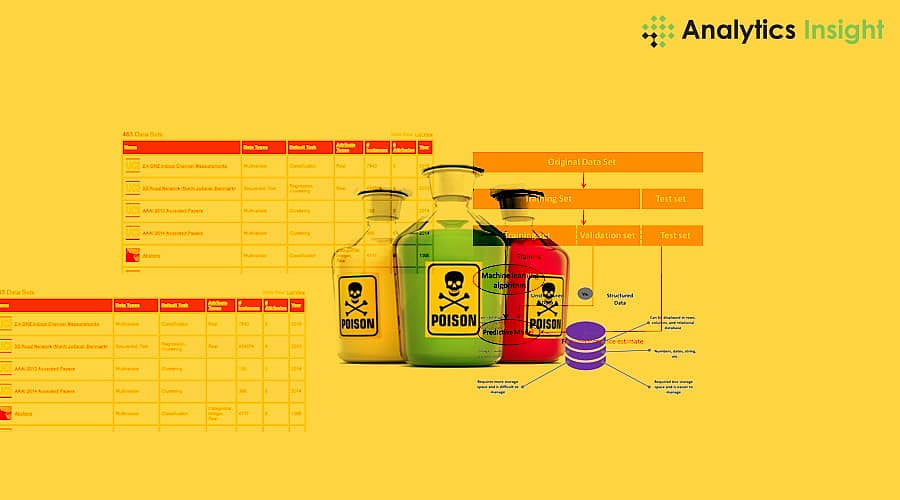 How to Detect Poisoned Data in Machine Learning Datasets