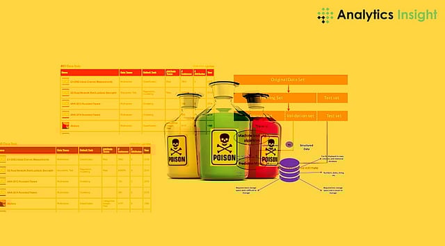 How to Detect Poisoned Data in Machine Learning Datasets