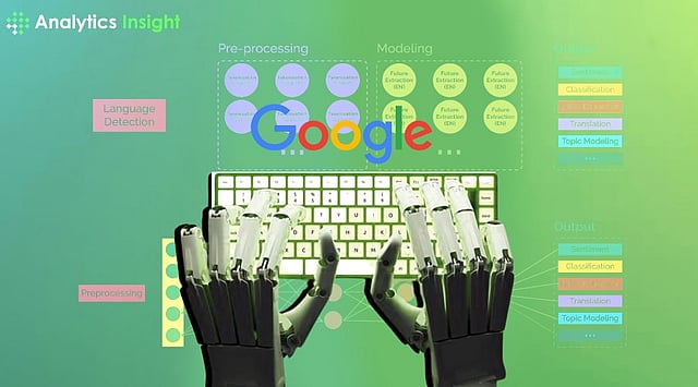 Machine Learning Algorithms Behind Google's Success