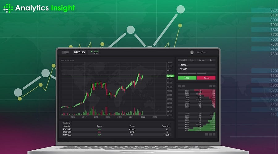 Stock Price Today: Trending Stocks of February 27