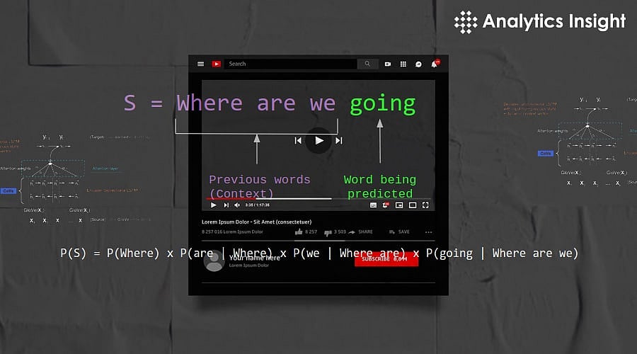 YouTube Channels to Learn About Large Language Models