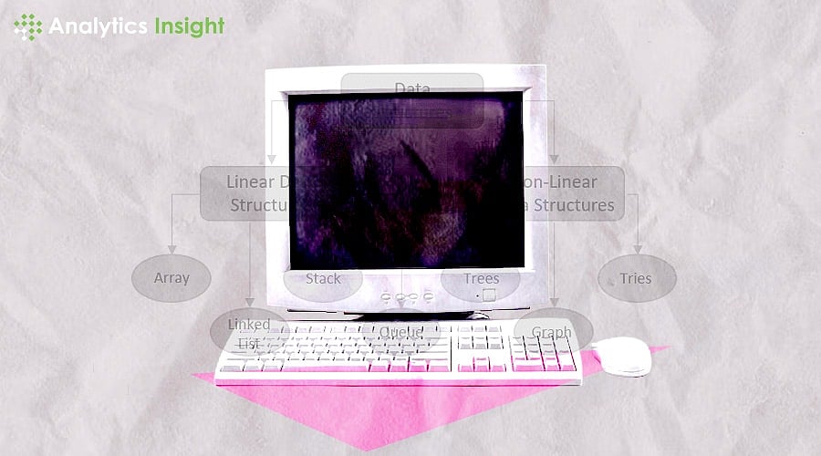 10 Data Structures Every Programmer Must Master in 2024