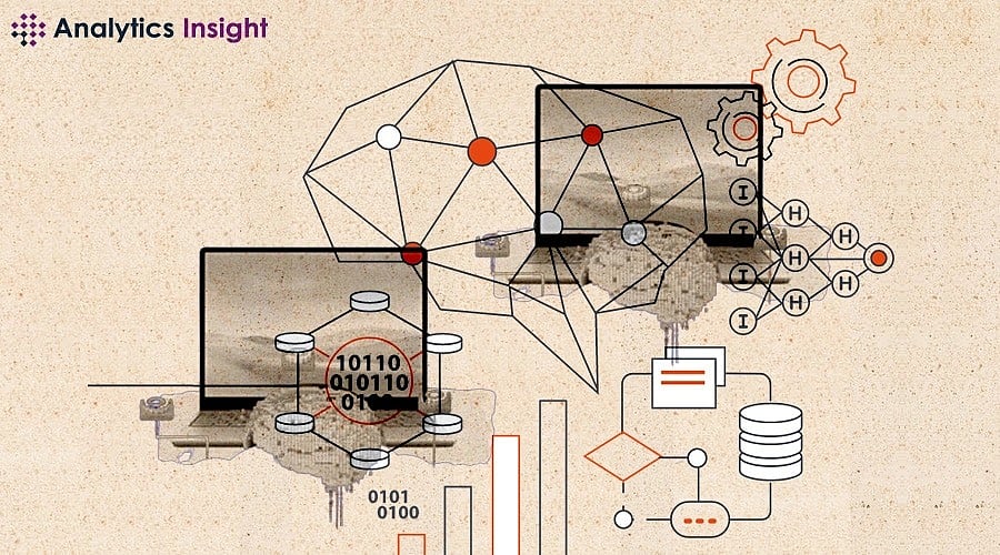 Advancements in Machine Learning for Adaptation Tracking