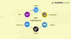 Best PHP frameworks for 2024
