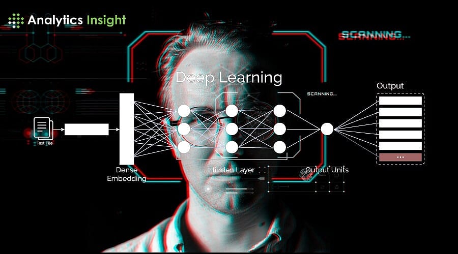 Biometric Recognition with Deep Neural Networks