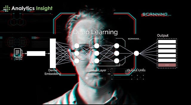 Biometric Recognition with Deep Neural Networks