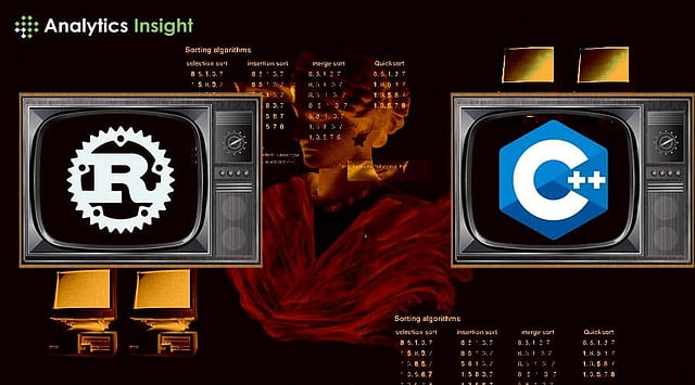 C Vs Rust Analyzing Memory Management And Performance
