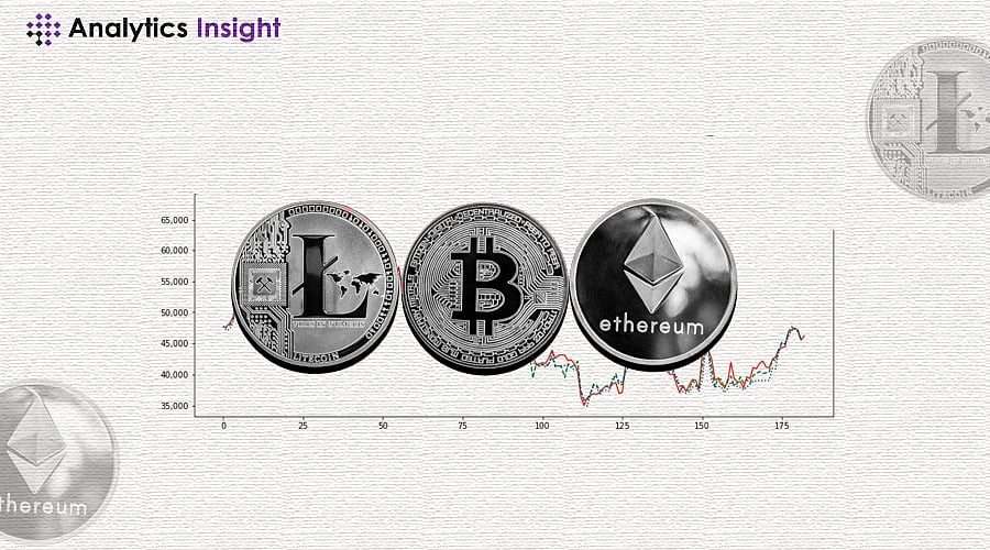 Ensemble and Deep Learning for Crypto Price Prediction