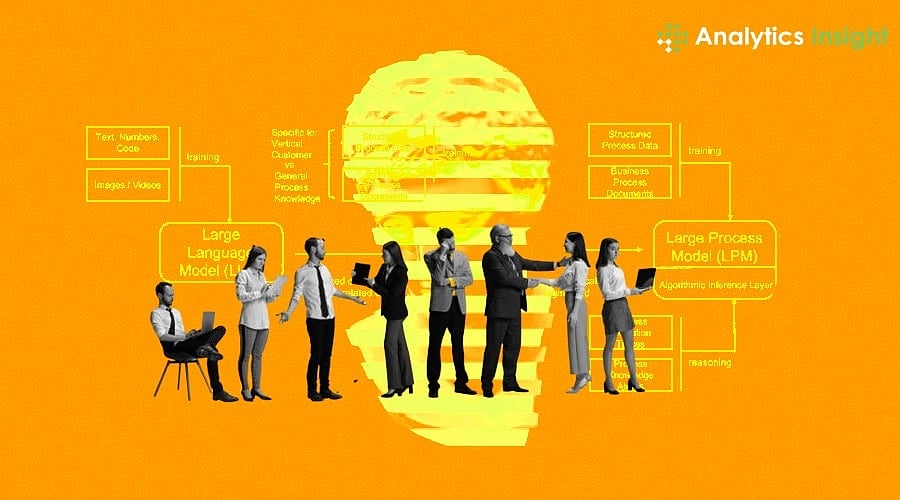 Large Language Model: A Detailed Insight into the Market Size