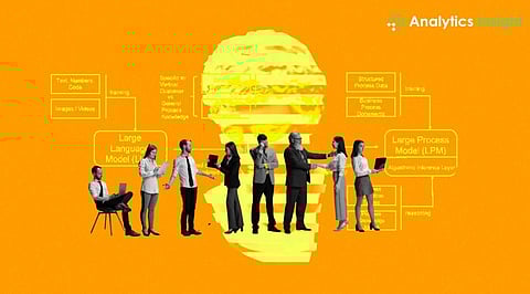 Large Language Model: A Detailed Insight into the Market Size