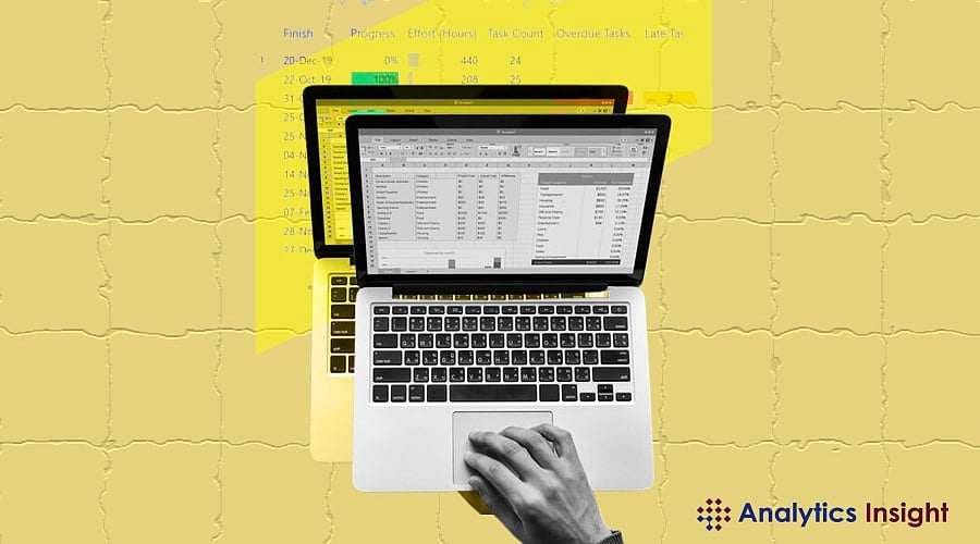 Profit Margin Analysis in Power BI: A Step-by-Step Guide