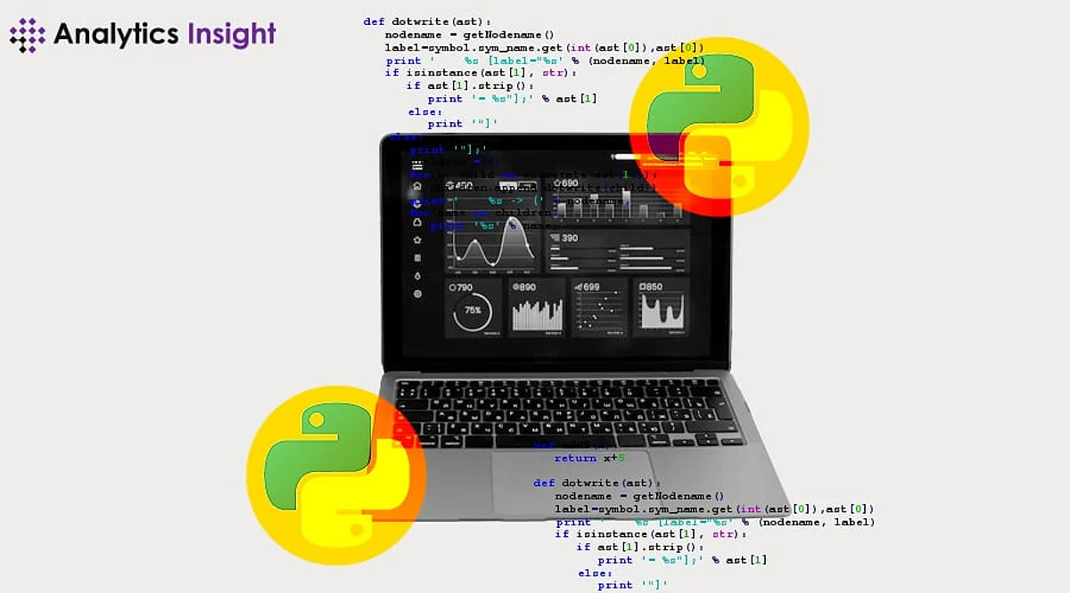 Python for Data Analysis, 3E: What You Need to Know Python for Data Analysis, 3E: What You Need to Know