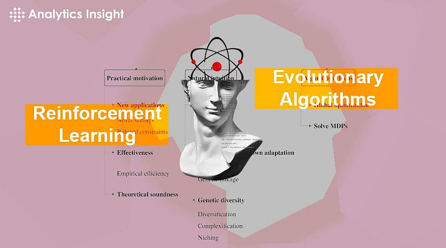 AI Model Training: Reinforcement vs. Evolutionary Algorithms