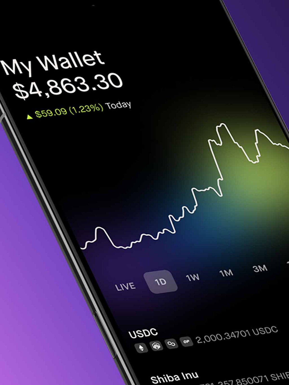 Robinhoods Wallet Now On Android Globally