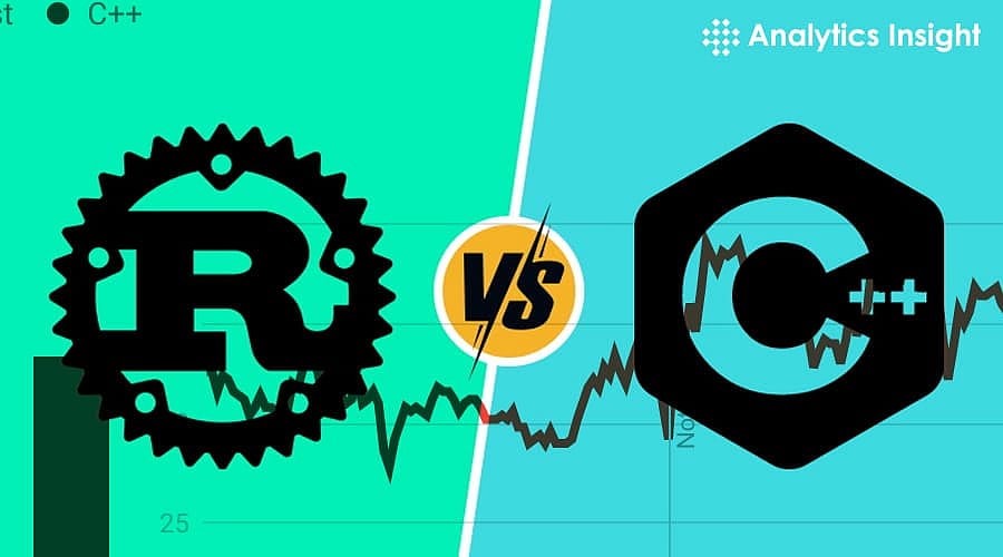Rust vs C++: Which Language is Faster for System Programming?