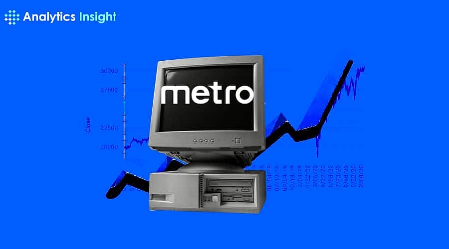 Stock Price Today: Metro Brands Leads the Top Gainers