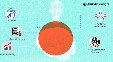 Top 10 Edtech Companies Transforming K-12 Education