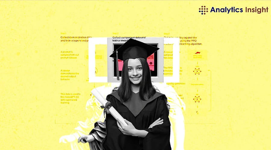 Top 10 jobs for Graduates with a Master's in Data Science