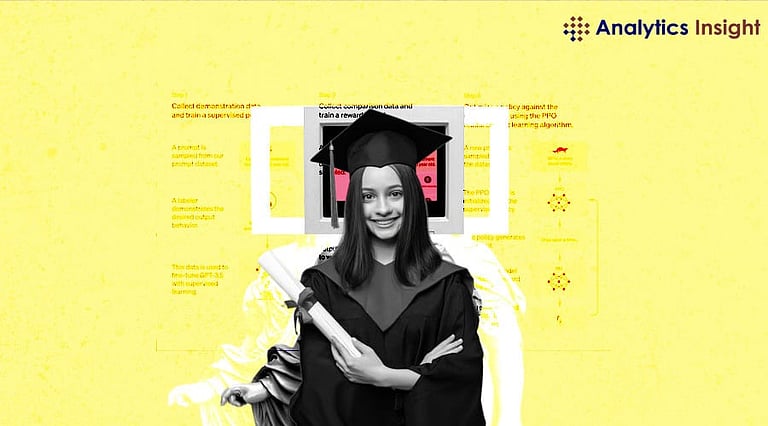 Top 10 jobs for Graduates with a Master's in Data Science