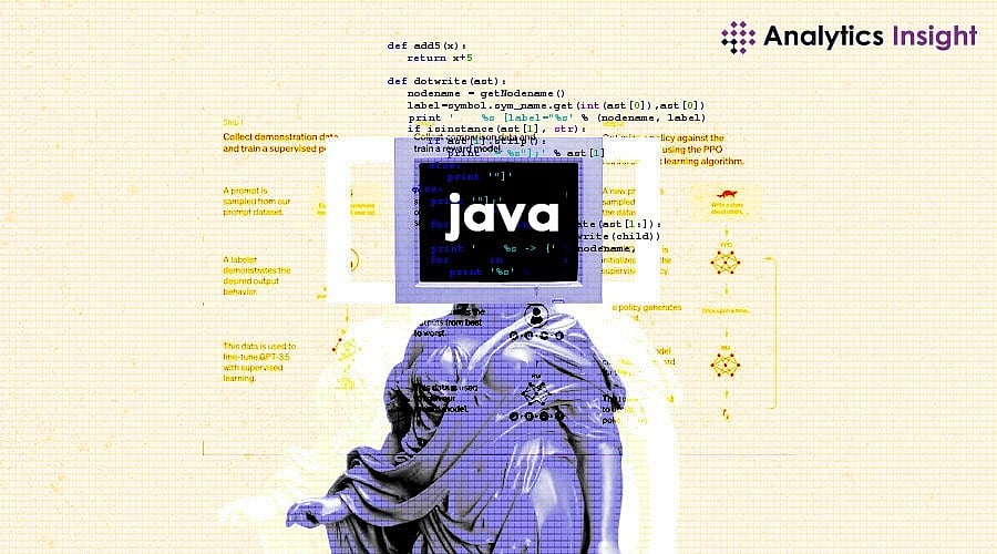 What Makes Java an Evergreen Programming Language?