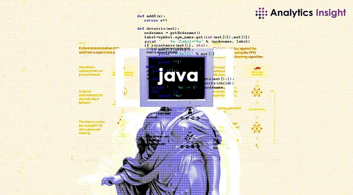 What Makes Java an Evergreen Programming Language? What Makes Java an Evergreen Programming Language?