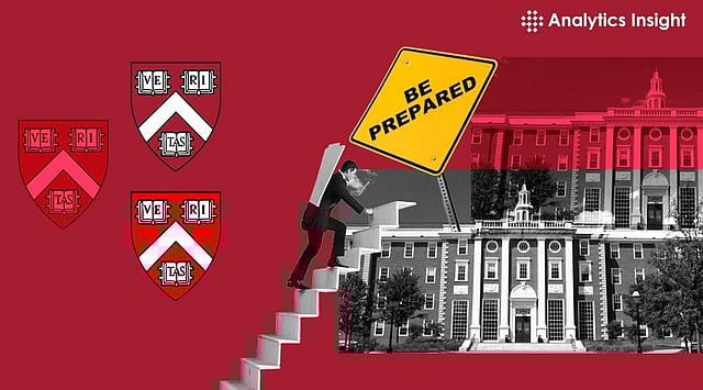 Harvard application process
