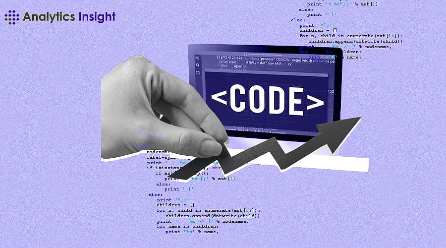 Which programming languages are in highest demand? Why?