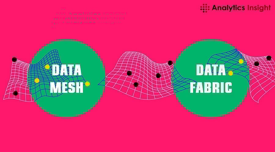 Data Mesh Market Expected to Hit US$2 Billion by 2028