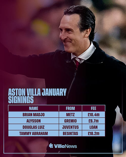 Every Aston Villa player now set to leave in summer: Three deals done ...