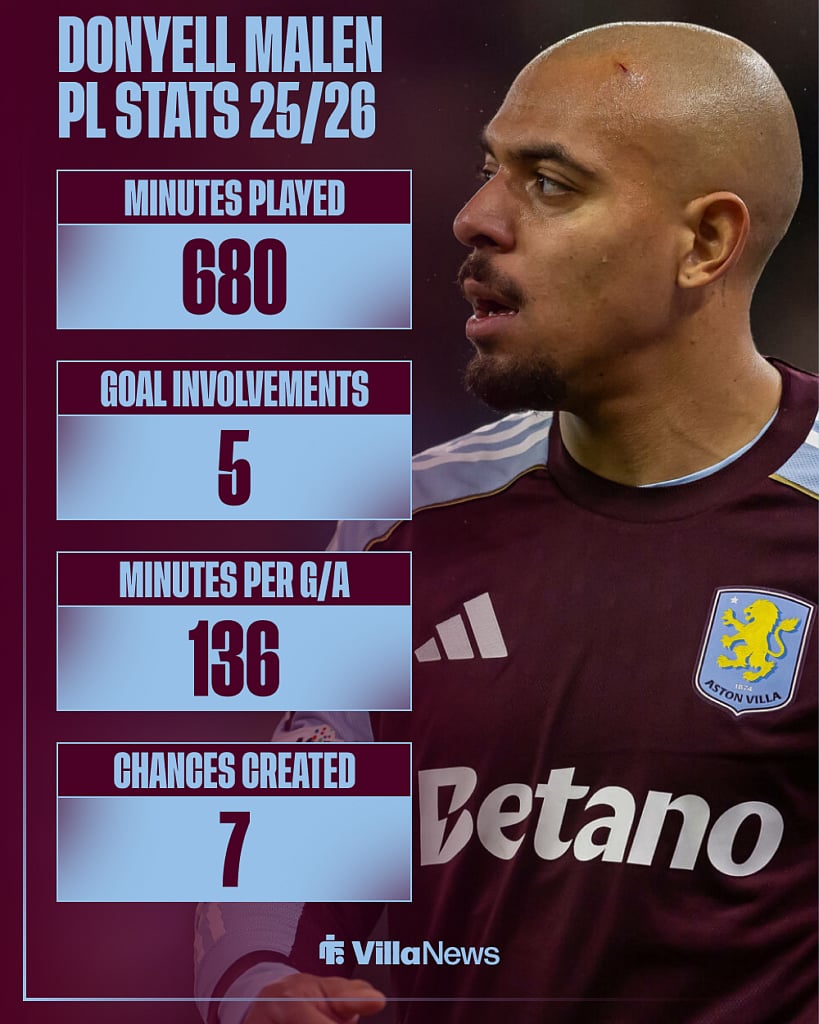 Paulo Di Canio hits back at what he's heard about Aston Villa loanee ...
