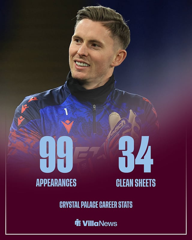 Aston Villa could sign Dean Henderson as Oliver Glasner drama unfolds ...