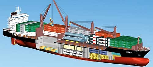 “Double century” for CNCo