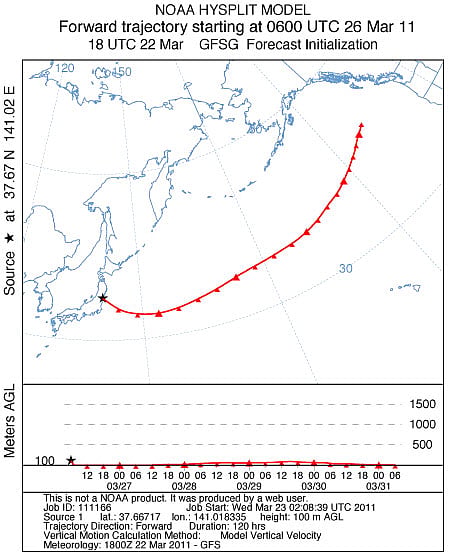 Japan nuclear crisis update – projected plume path