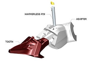 MTG introduces DMET for dredging market