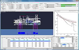 Autoload onboard stability software chosen for North Sea platform