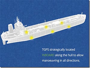 New marine propulsion system claims to reduce emissions by 75%