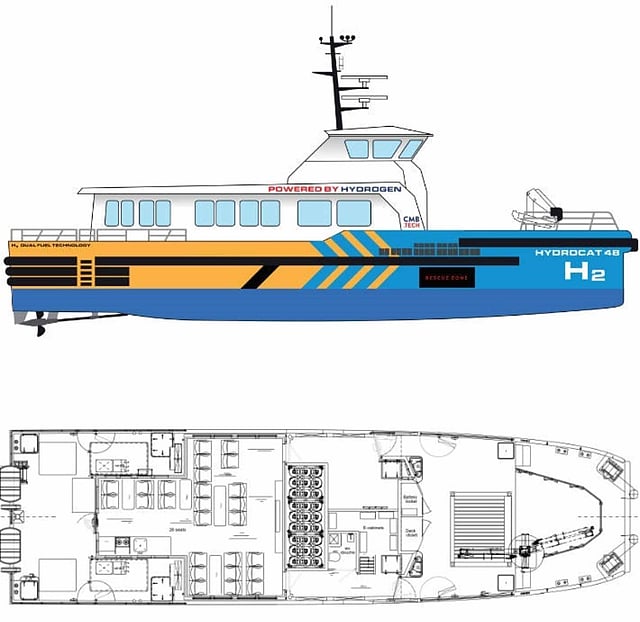VESSEL REVIEW | Hydrocat 48 – Netherlands’ Windcat Workboats puts ...